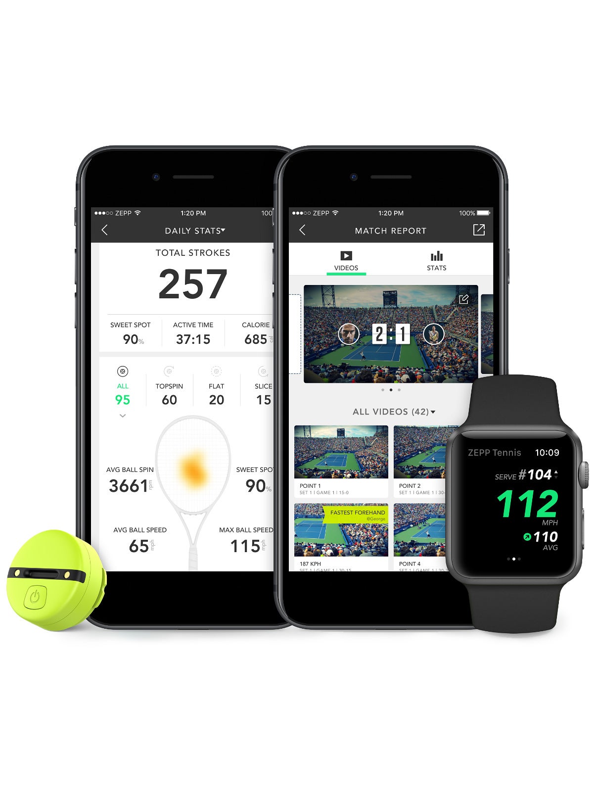 Sensor Guide Tennis Warehouse