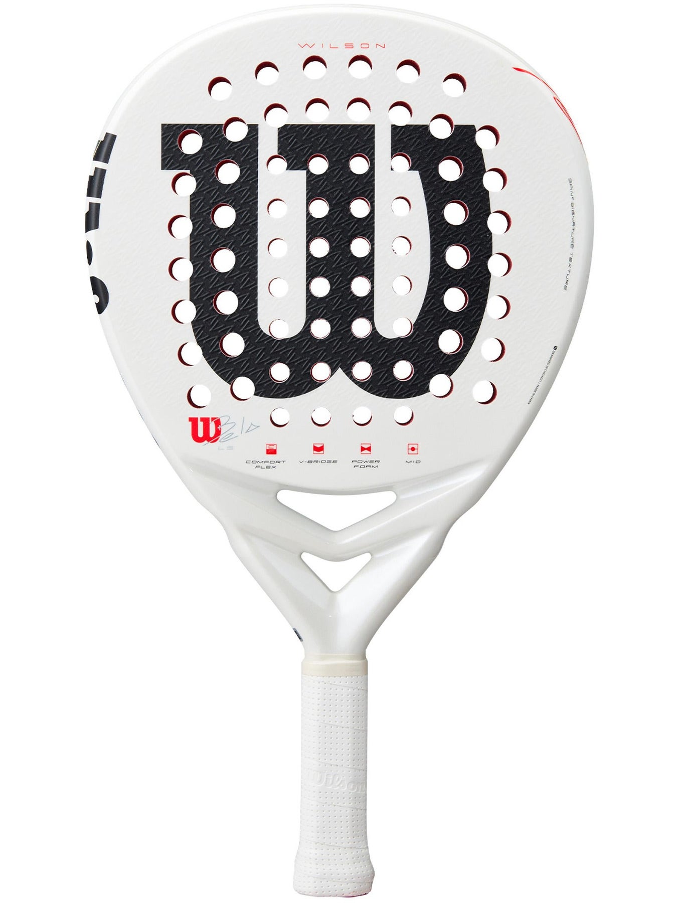 Best Padel Rackets of 2025