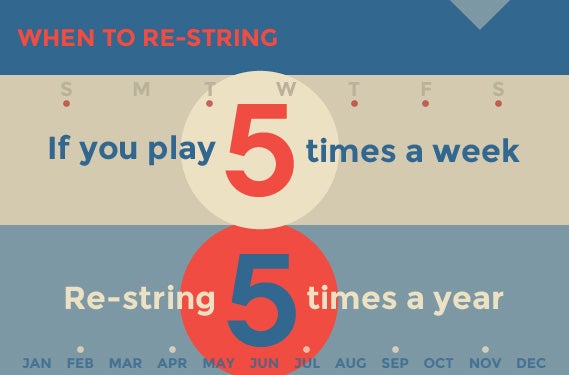 All About Tennis Strings